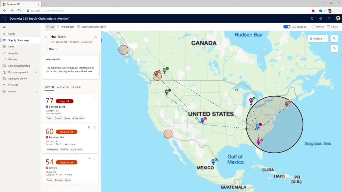 Dynamics 365 Supply Chain Insights – Sefa Duman